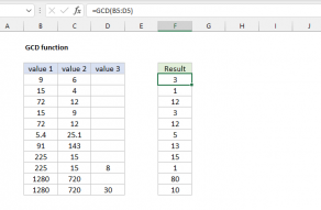 Excel LCM function | Exceljet